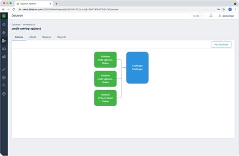 Modelops Datatron Platform