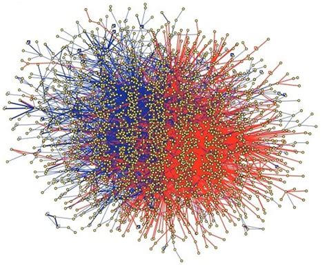Circle Of Life The Beautiful New Way To Visualize Biological Data Circle Of Life Data
