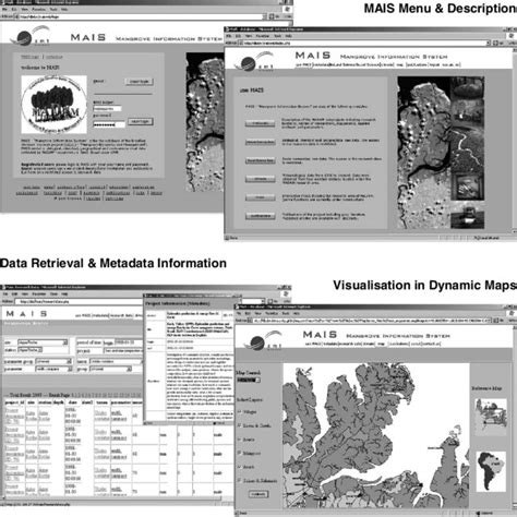 Mais Examples Showing Login Page Main Menu Data Retrieval Form And