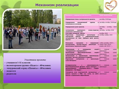 Рука в руке Социальный проект презентация онлайн