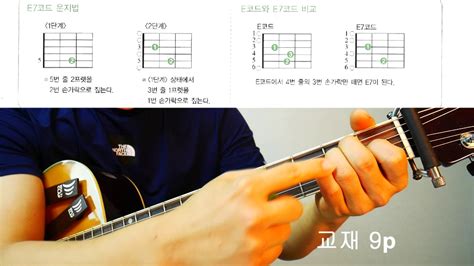 기타강좌 기타 E7 코드 잡기 코드 잡는 방법 Youtube