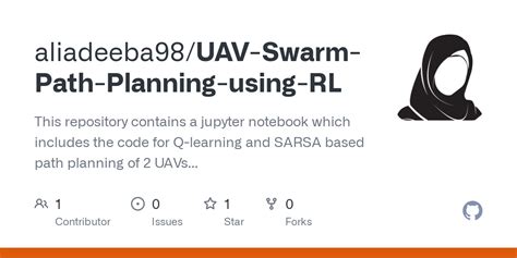 GitHub Aliadeeba98 UAV Swarm Path Planning Using RL This Repository