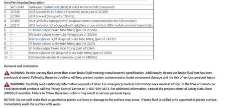 How To Gain Access To ABS Module Only