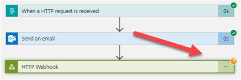 Azure Logic App Calling A Slack Webhook Runs Forever Stack Overflow