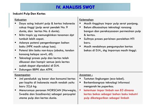 Detail Contoh Analisis Swot Kerajinan Limbah Plastik Koleksi Nomer 43
