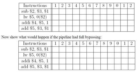 solved assuming the following assembly instructions are