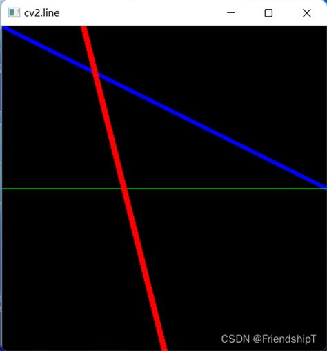 Opencv Python Cv Rectangle Csdn