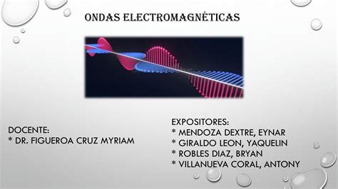SOLUTION Ondas Electromagneticas Studypool