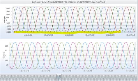 How To Add A Margin For Series Wpf Chart Forums