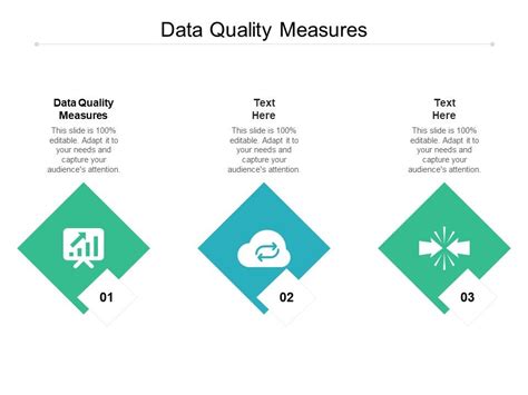 data quality measures ppt powerpoint presentation gallery topics cpb
