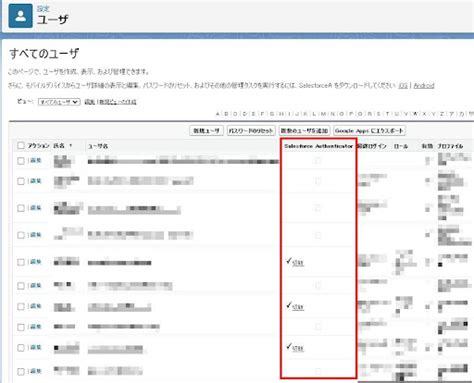 Salesforce Authenticatorを接続しているユーザの確認方法！ フロッグウェル株式会社