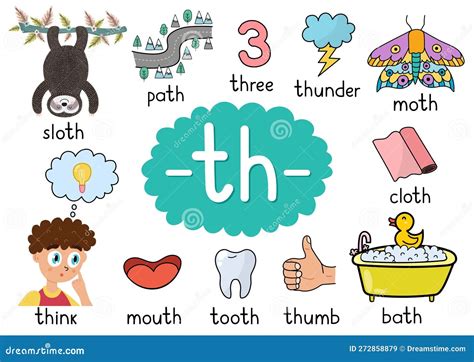 Adjectives Beginning With Th