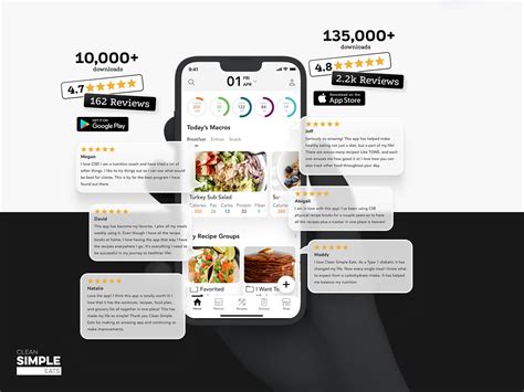 App Success Story Rating Reviews Cse Behance