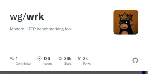 Github Wgwrk Modern Benchmarking Tool