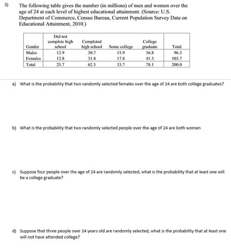 Solved 1 The Sample Space Of The Experiment Is S 1 2 3 Chegg Com