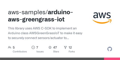 Github · Where Software Is Built