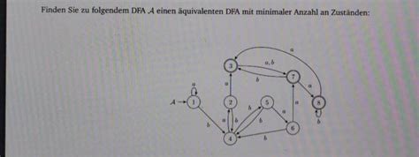 Solved For The Following Dfa A Find An Equivalent Dfa With