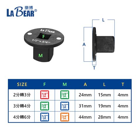 【labear】超短型氣動轉接頭 3件組 極短氣動接頭 超短接頭 極短 套筒轉換頭 公母轉接頭 電動起子轉換頭 蝦皮購物