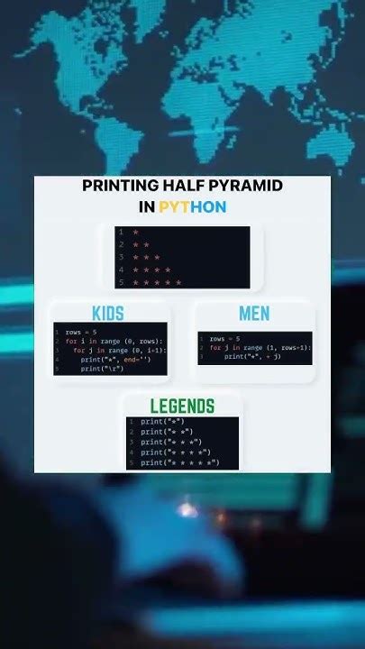 Printing A Half Pyramid Pattern In Python Youtube
