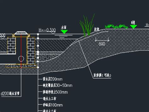 某回迁项目海绵城市给排水设计全套资料 含区位图平面布置图工程量表等