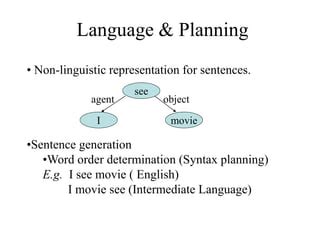 Cs Lect Resolution Robotic Knowledge Representation Jan Ppt