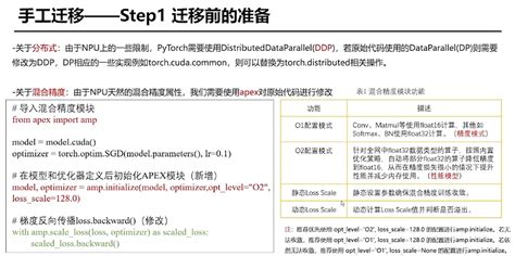 【2023 · cann训练营第一季】 昇腾ai入门课（pytorch） 第二章 pytorch模型迁移and调优 学习笔记 heartx