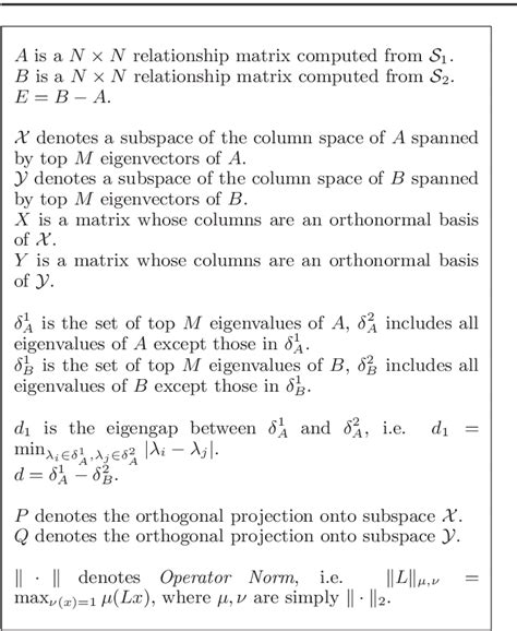 Figure 3 From Manifold Alignment Using Procrustes Analysis Semantic