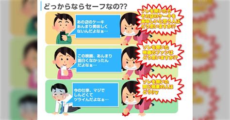 「あそこあんまりケーキ美味しくないからな」などと言うと12歳娘が「そんな事言ったらだめだよみんな一生懸命作ってるんだから」などと言うので