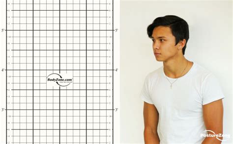 Ignite Progress Leveraging Posture Assessment For Chiropractic Success