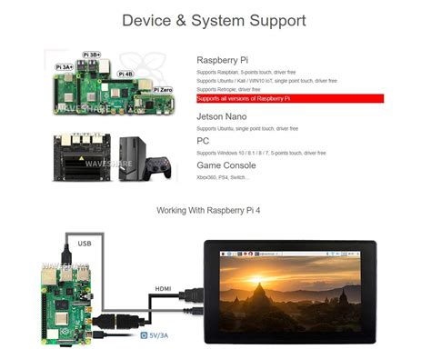 Waveshare 7inch Hdmi Lcd H With Case 1024x600 For Raspberry Pi Ips