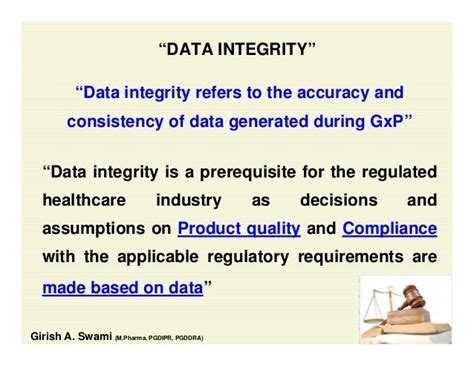 Pharma Data Integrity