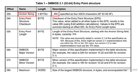 轻松搞懂smbiossmbios Spec Csdn博客