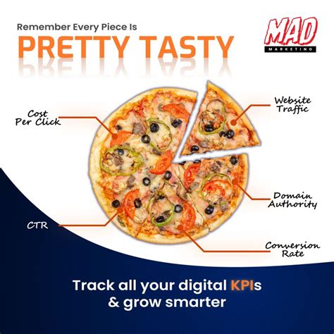 Mad Marketing On Linkedin Datadrivendecision Kpis Analytics