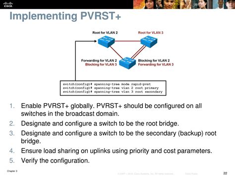 PPT Spanning Tree Protocols Implementation Guide PowerPoint