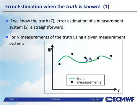 PPT Error Estimation PowerPoint Presentation Free Download ID