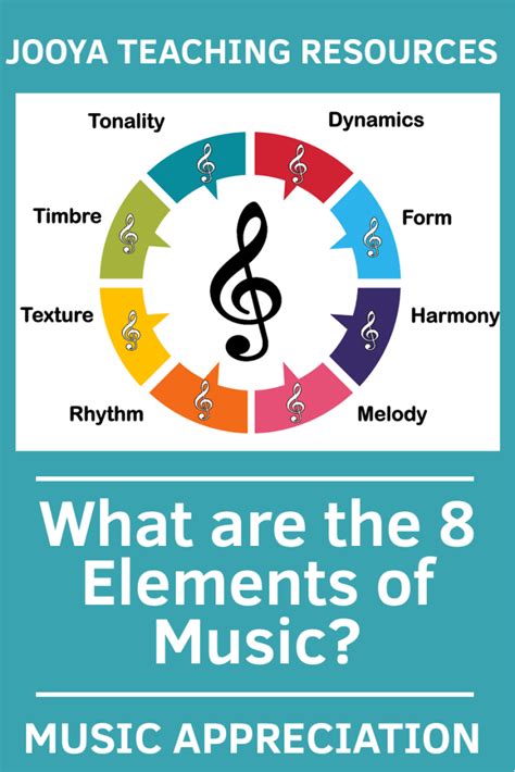 What Are The 8 Elements Of Music Jooya Teaching Resources Teaching