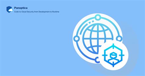 Cloud Security Posture Management Panoptica