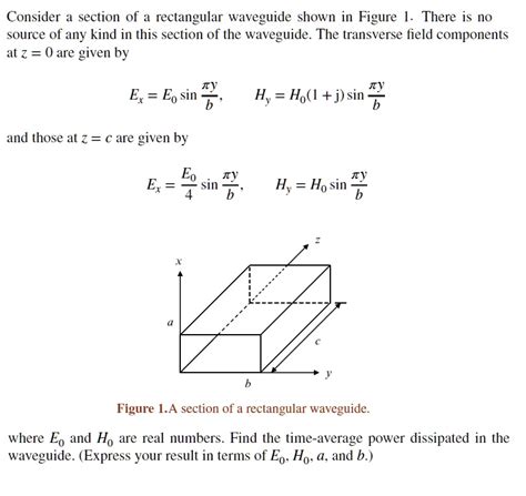 consider a section of a rectangular waveguide shown in figure 1 there
