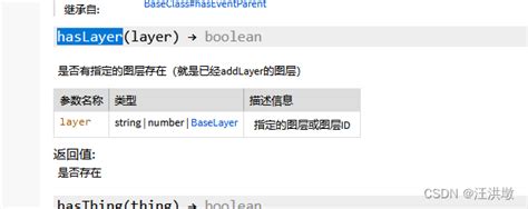 Mars3d创建地球时 Haslayer获取不到basemaps里的设置show为false图层原因说明mars3d中图层按钮为啥不显示