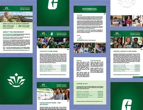 Unc Charlotte Donor Appeals Abz Creative Partners