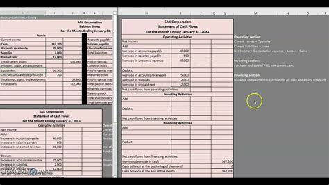 Corporate Accounting Cycle Cash Flow Statement Youtube