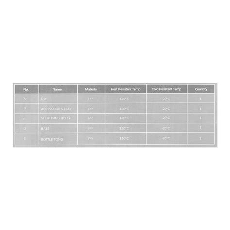 Buy Tinnies Sterilize And Dry T4002 Online At Special Price In Pakistan