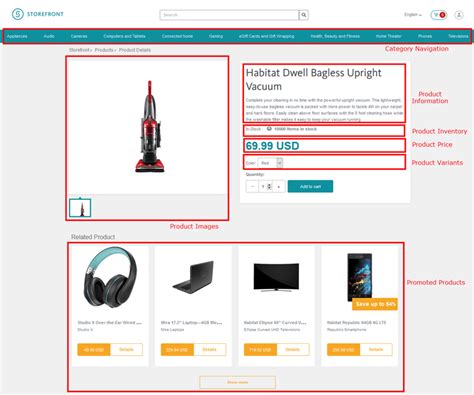 Defining Features Of Sitecore Experience Commerce That Made Sitecore The Peoples Choice Addact
