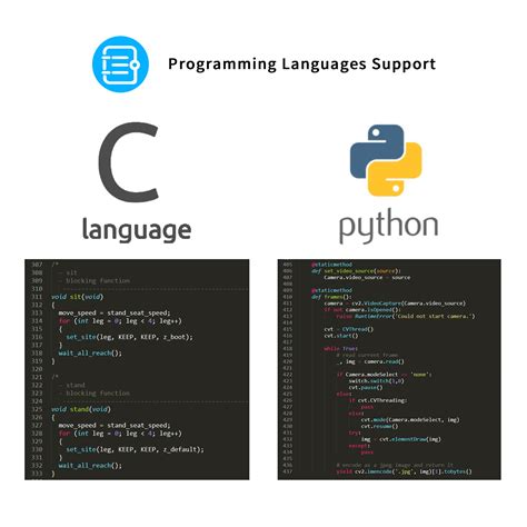 Adeept Upgrade Ultimate Starter Kit For Raspberry Pi Raspberry Pi Kit