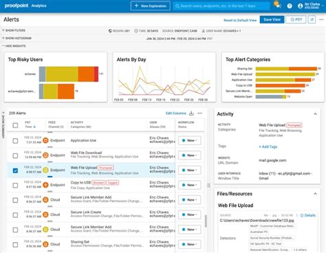 infosec products of the month may 2024 cybernoz cybersecurity news