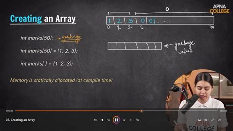 Dsa C Codingjourney Problemsolving Engineeringlife 100daysofcode Anumeha Raj