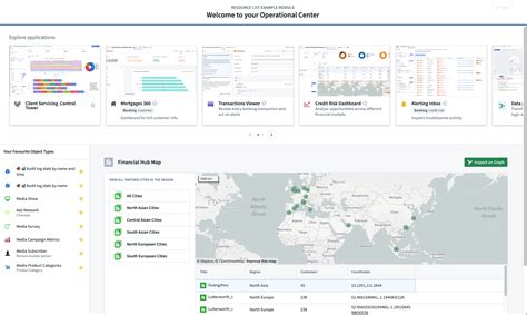 2023 • June 2023 • Palantir