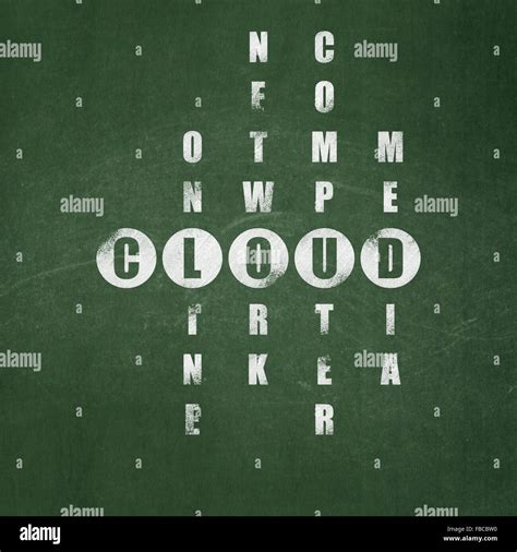 Cloud Networking Concept Cloud In Crossword Puzzle Stock Photo Alamy
