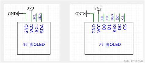 【stm32】stm32学习笔记 oled调试工具 09 5种接口模式oled csdn博客