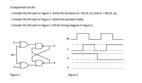 Solved D Sequential Circuits Consider The SR Latch In Chegg